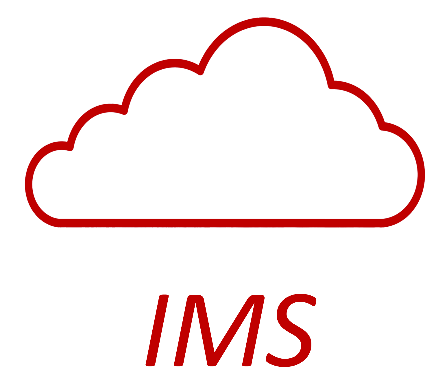IMS – Cirrus Core Networks